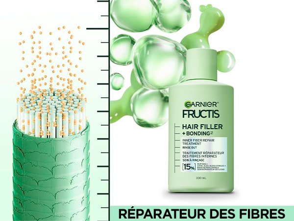 Fructis Hair Filler: Traîtement des Cheveux Abîmés - Garnier Canada