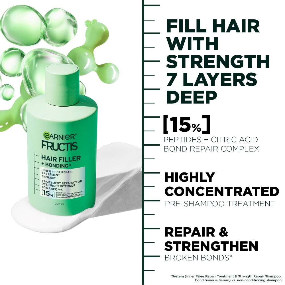 Fructis Hair Filler Bonding Pre-Shampoo Treatment - Garnier