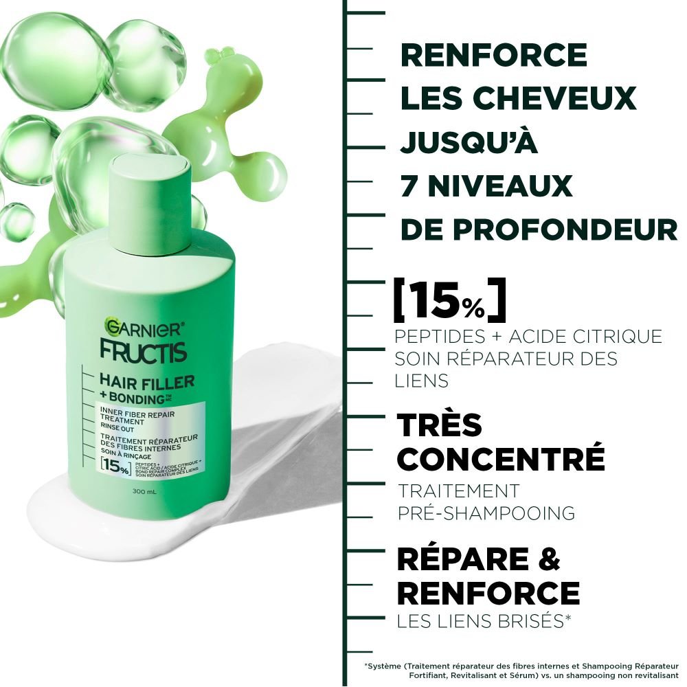 Fructis Hair Filler Traitement Pré-Shampooing - Garnier CA