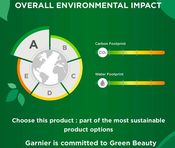 Committed To Greener Beauty For More Of Us - Garnier Canada