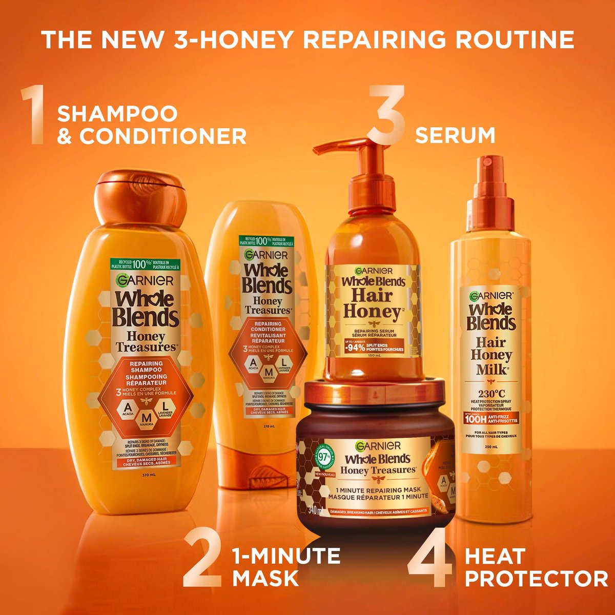 Whole Blends Honey Hair Serum for Dry Damaged Hair - Garnier