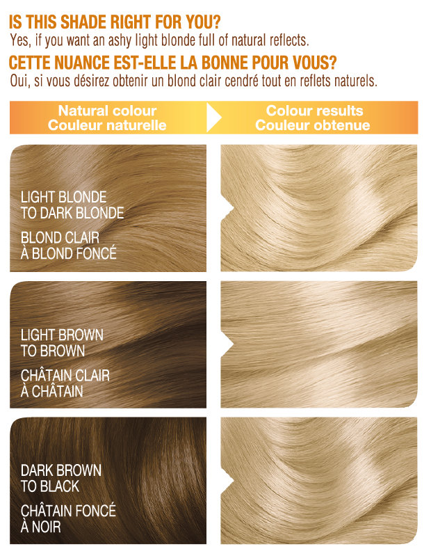 light blonde colour chart