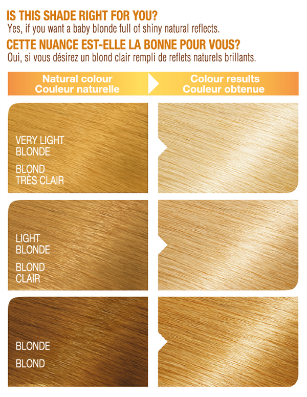 Belle Color Permanent Hair Dye - 100 Solar Blonde - Garnier