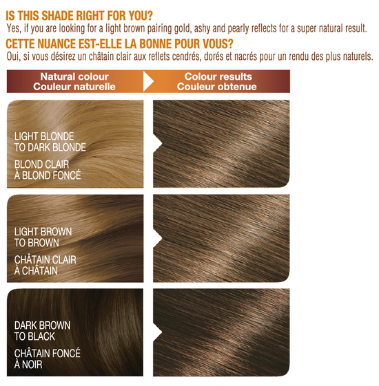 Belle Color - 6N Light Nude Brown Hair Dye - Garnier Canada