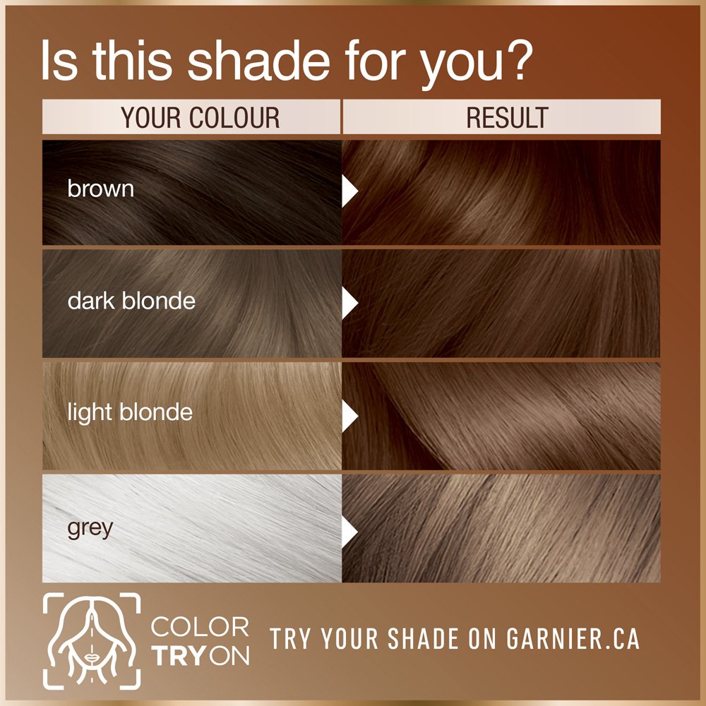 Garnier Good - Permanent Hair Dye, 100% Grey Coverage, No Ammonia