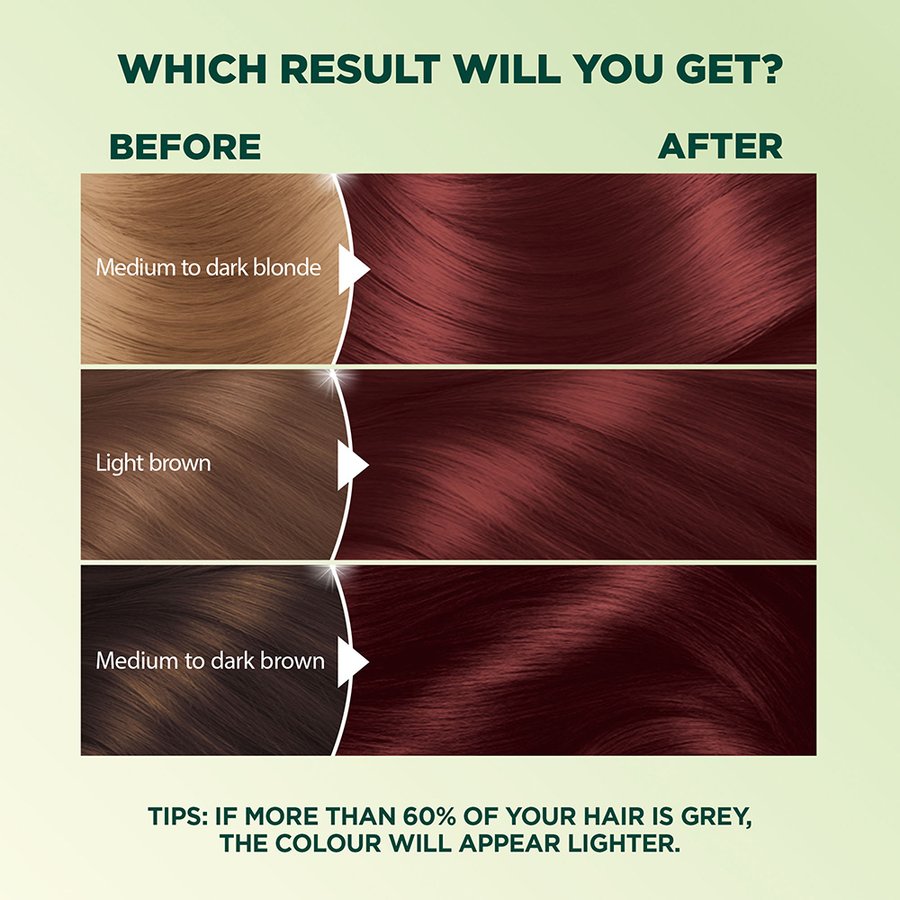 Hair Colour: Garnier Nutrisse Ultra Crème 66.5 True Red
