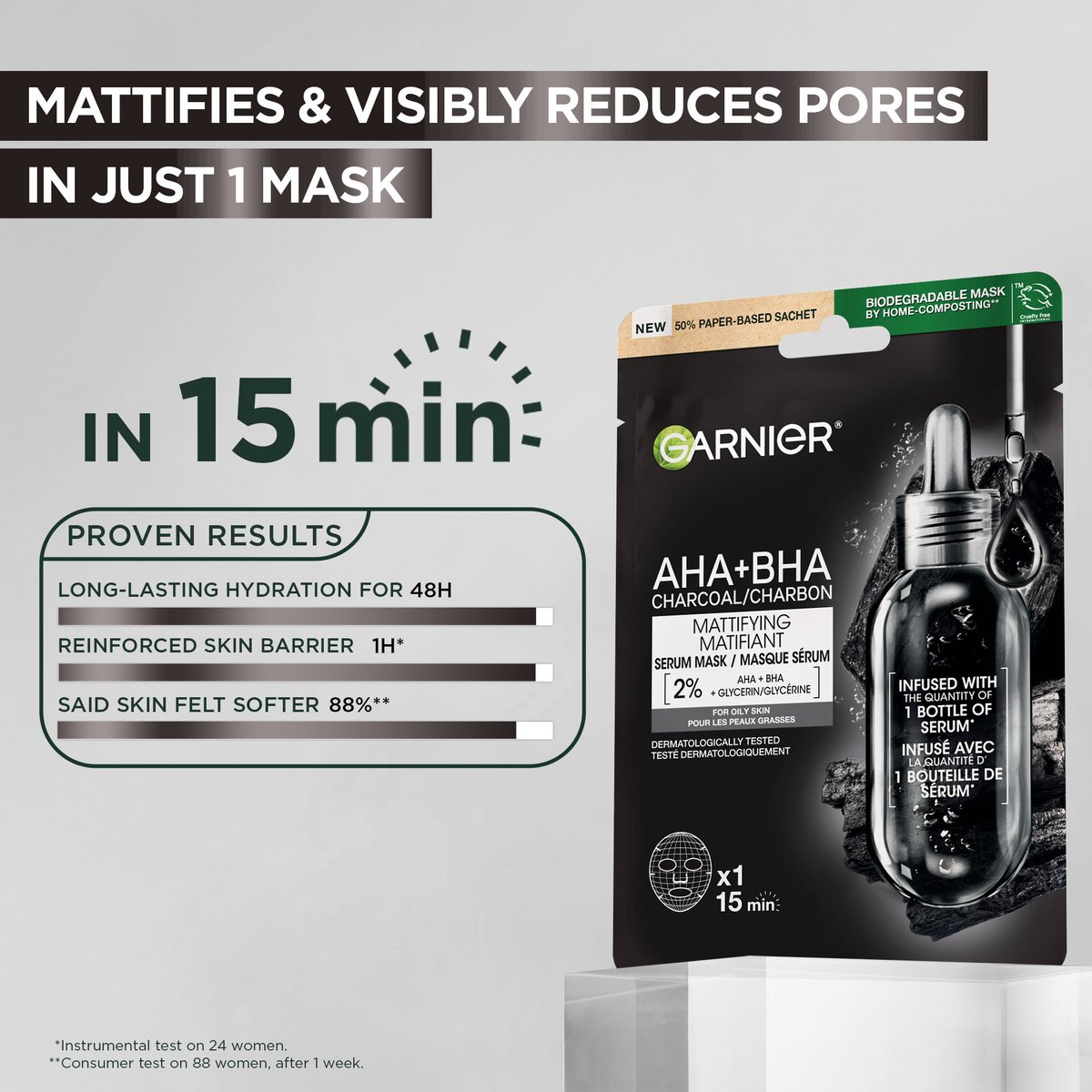 GARNIER AHA+BHA Charcoal Mattifying Serum Mask | Garnier Skin