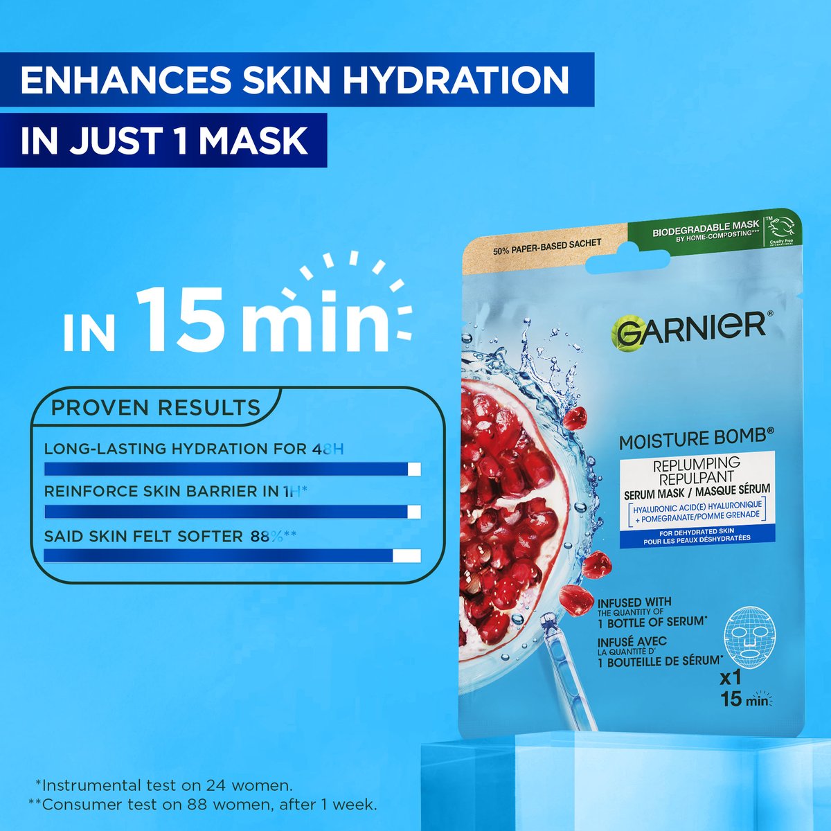 GARNIER Moisture Bomb Replumping Serum Mask | Garnier Skin