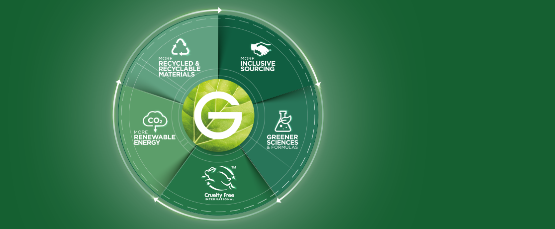 Committed To Greener Beauty For More Of Us - Garnier Canada