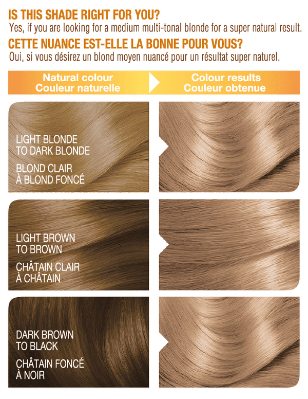 Belle Color - 8N Medium Nude Blonde Hair Dye - Garnier CA