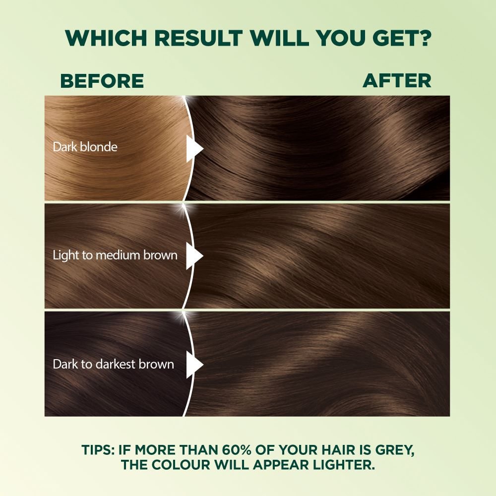 Nutrisse Ultra Crème - Permanent Hair Dye - 50 Medium Natural Brown
