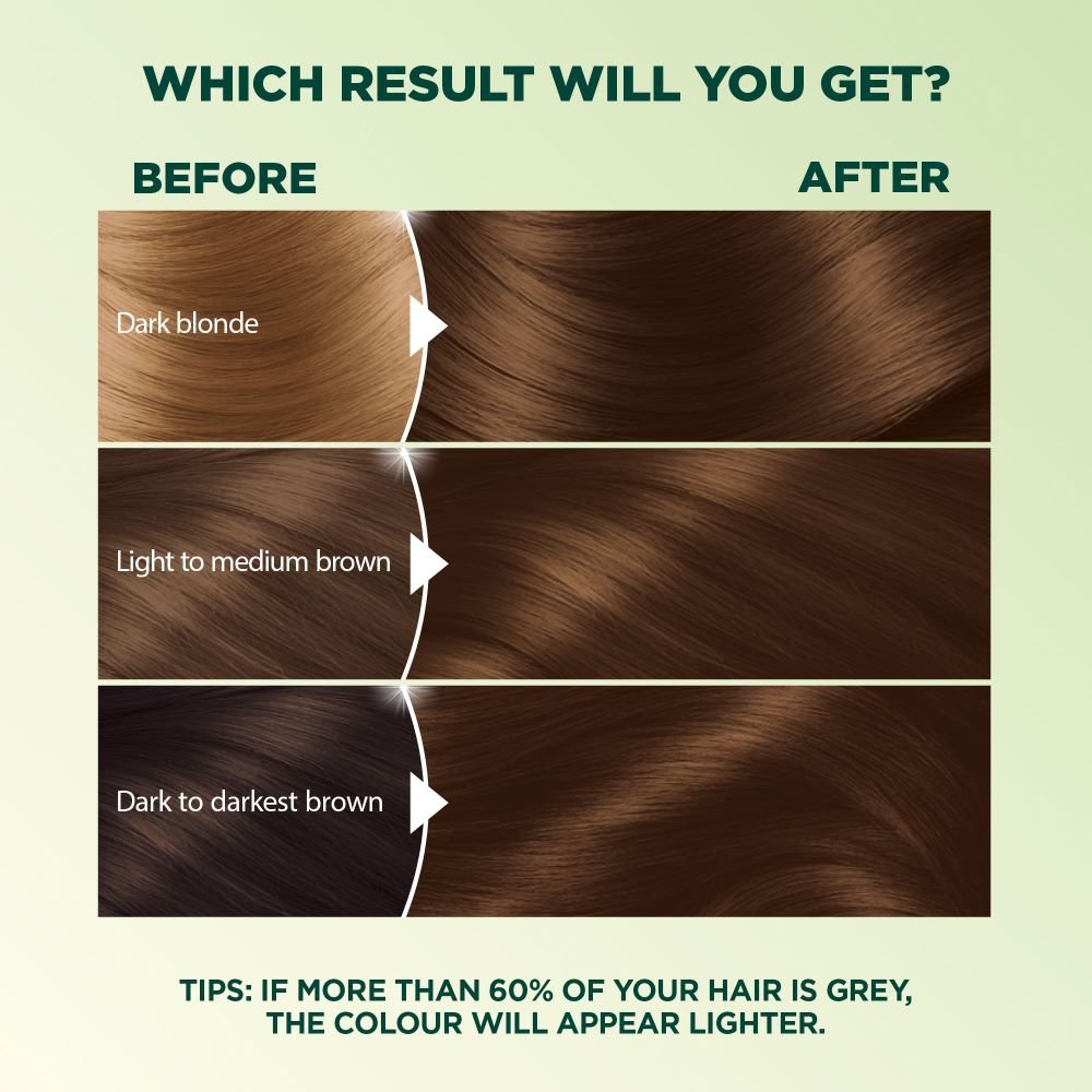 Nutrisse Ultra Crème - Permanent Hair Dye - 53 Medium Golden Brown